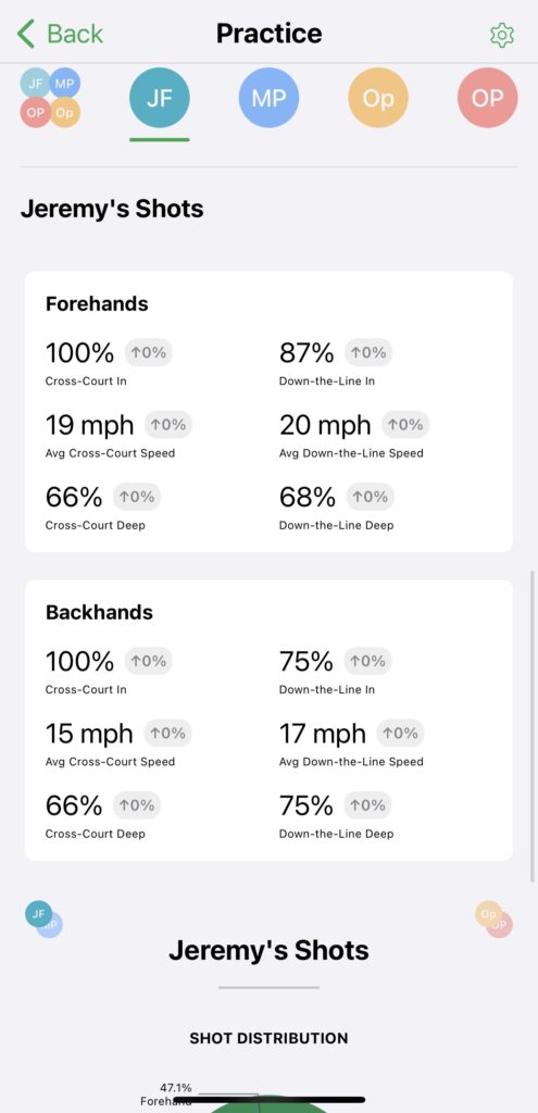 SwingVision Review (PickleBall): What I Think After Using it For 30 ...